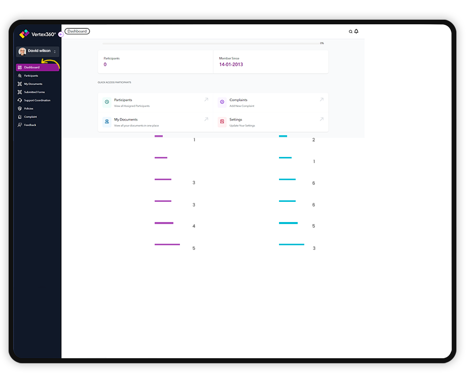 Worker’s Dashboard - Vertex 360